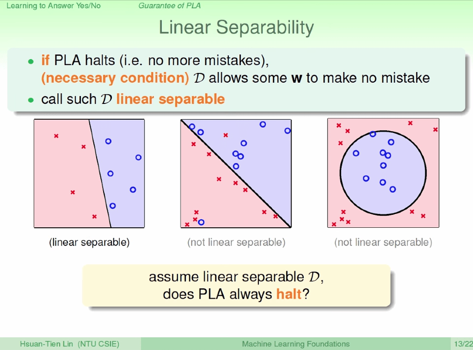 PYTHON 機器學習基石 LS-PLA – Data Charging Station